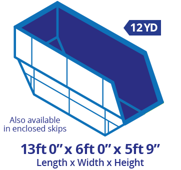 Transwaste | Skip Hire Hull, East Yorkshire | 4, 8, 12, 20 & 40 Yard ...