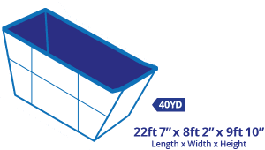 Transwaste | Skip Hire Hull, East Yorkshire | 4, 8, 12, 20 & 40 Yard ...